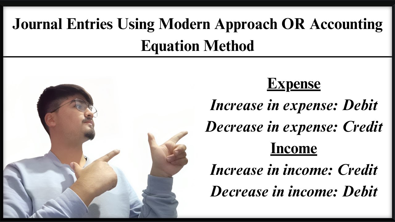 Journal Entry Lecture 02 (Using Modern Approach or Accounting Equation ...