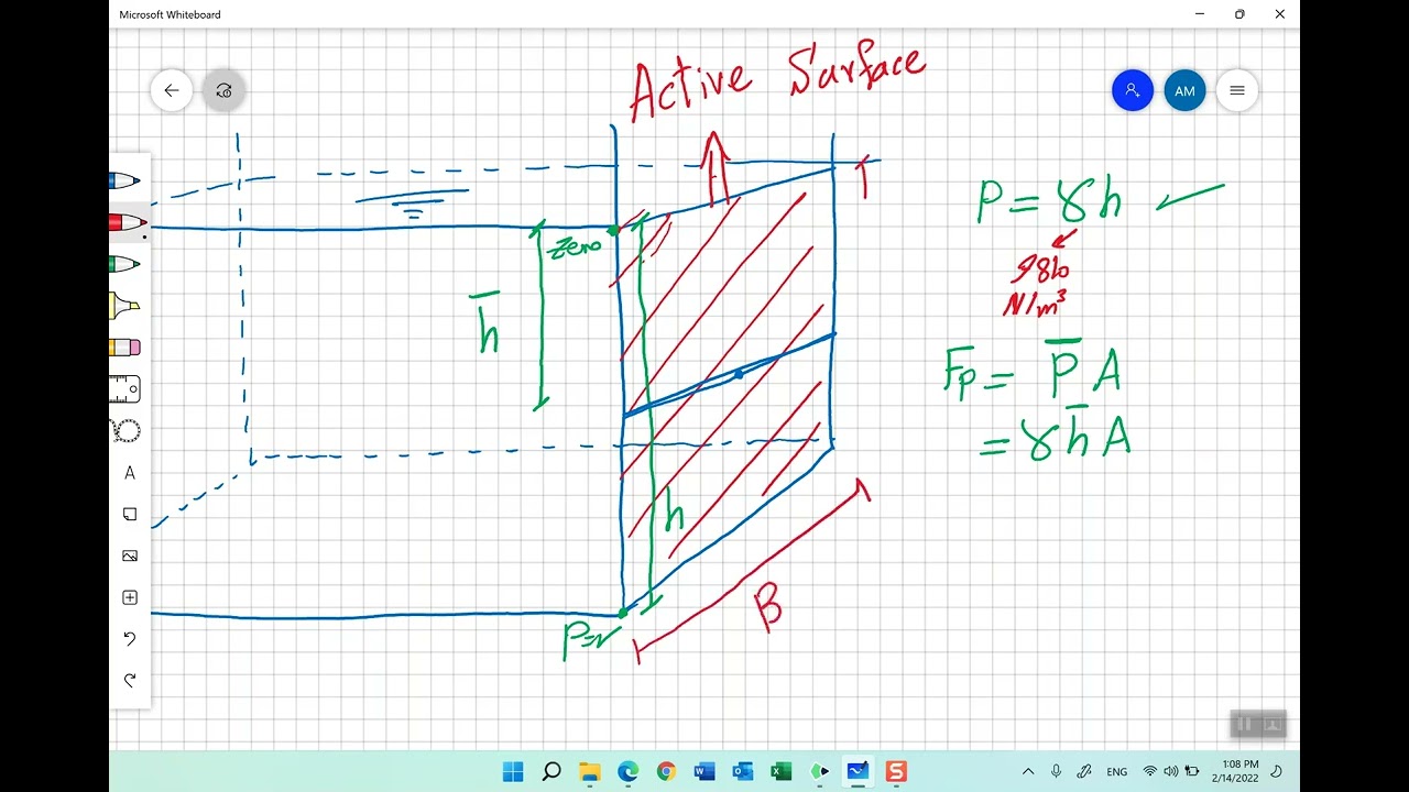 Lab 3 Hydrostatic Force - YouTube