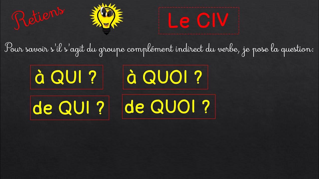 Le CDV et le CIV - YouTube