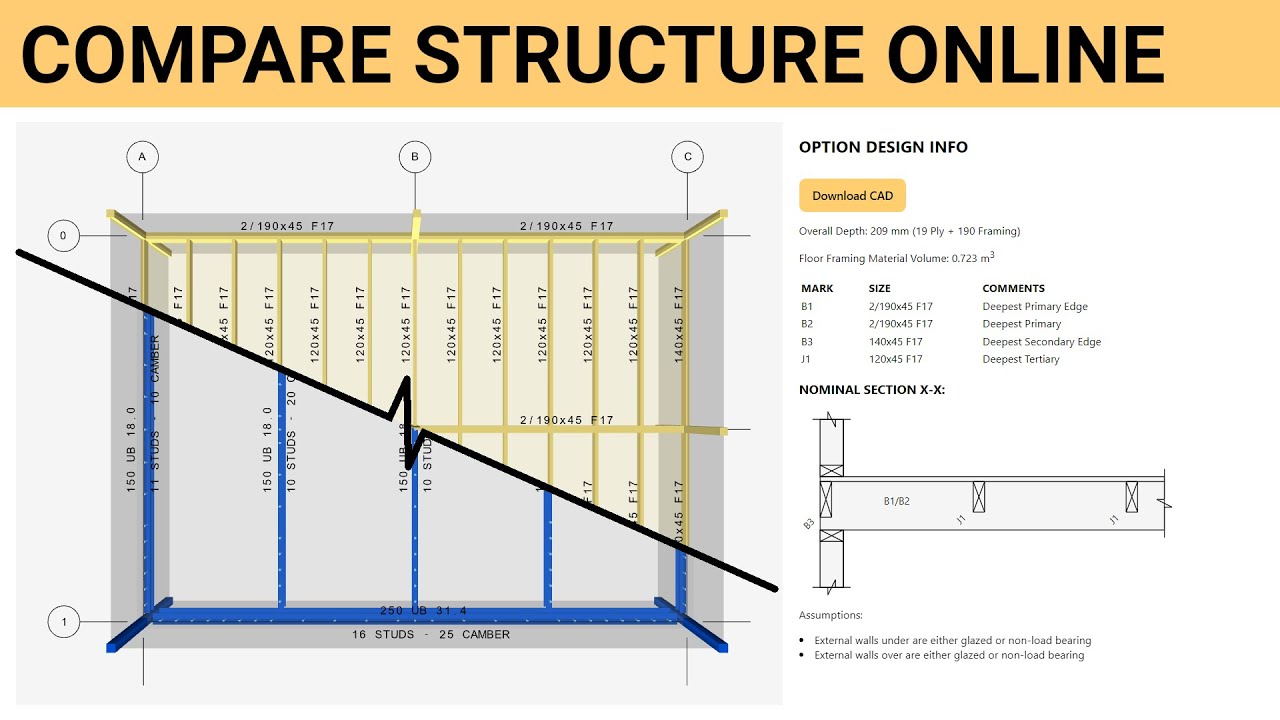 Instant structural design on the web. Compare steel, timber and ...