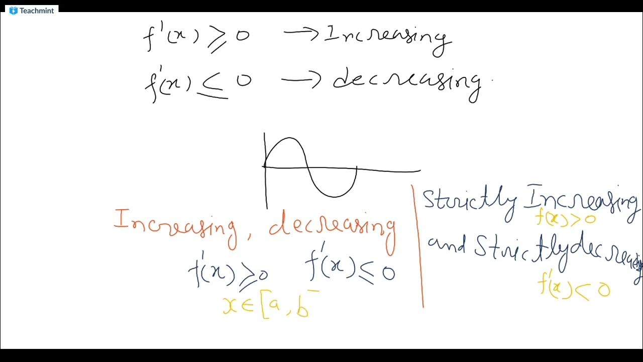 Mathematics 12 aod increasing and decreasing function - YouTube