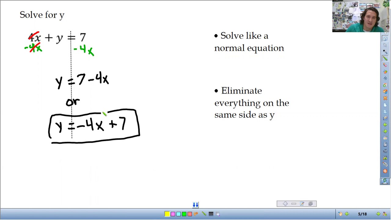 IM1 5.0 Solve Equations for y - YouTube