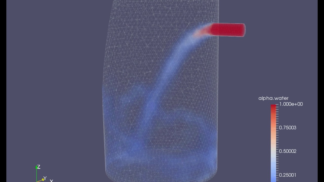 Tutorial de simulación 3D de llenado de un tanque de agua con OpenFOAM ...