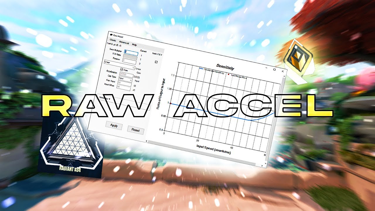 How Raw Accel Changed My Life *GRAPH IN DESCRIPTION* - YouTube