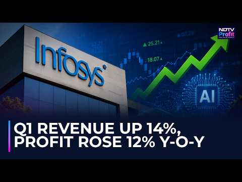 Infosys Q1 Results Out | Net profit Rises 12%, Revenue Up 14%: Full Breakdown of Q1 Numbers