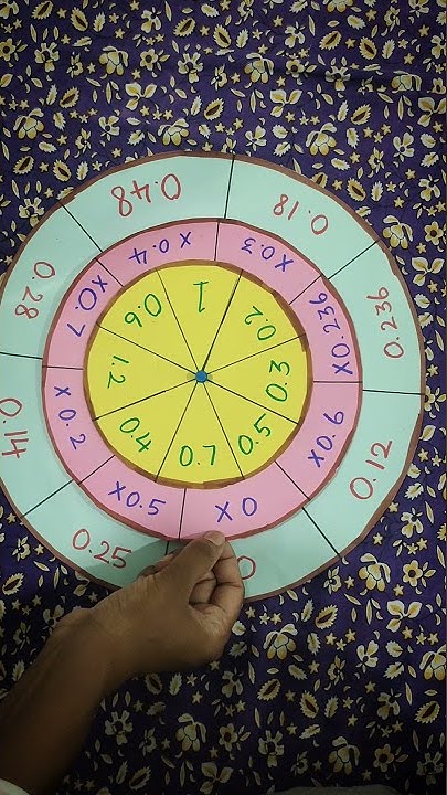 Decimal multiplication spinning wheel 🖋🖋 - YouTube
