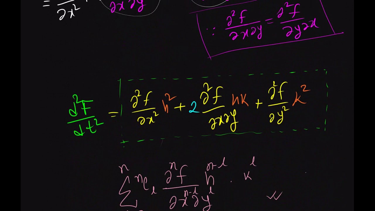 Multivariable calculus Taylor series - YouTube