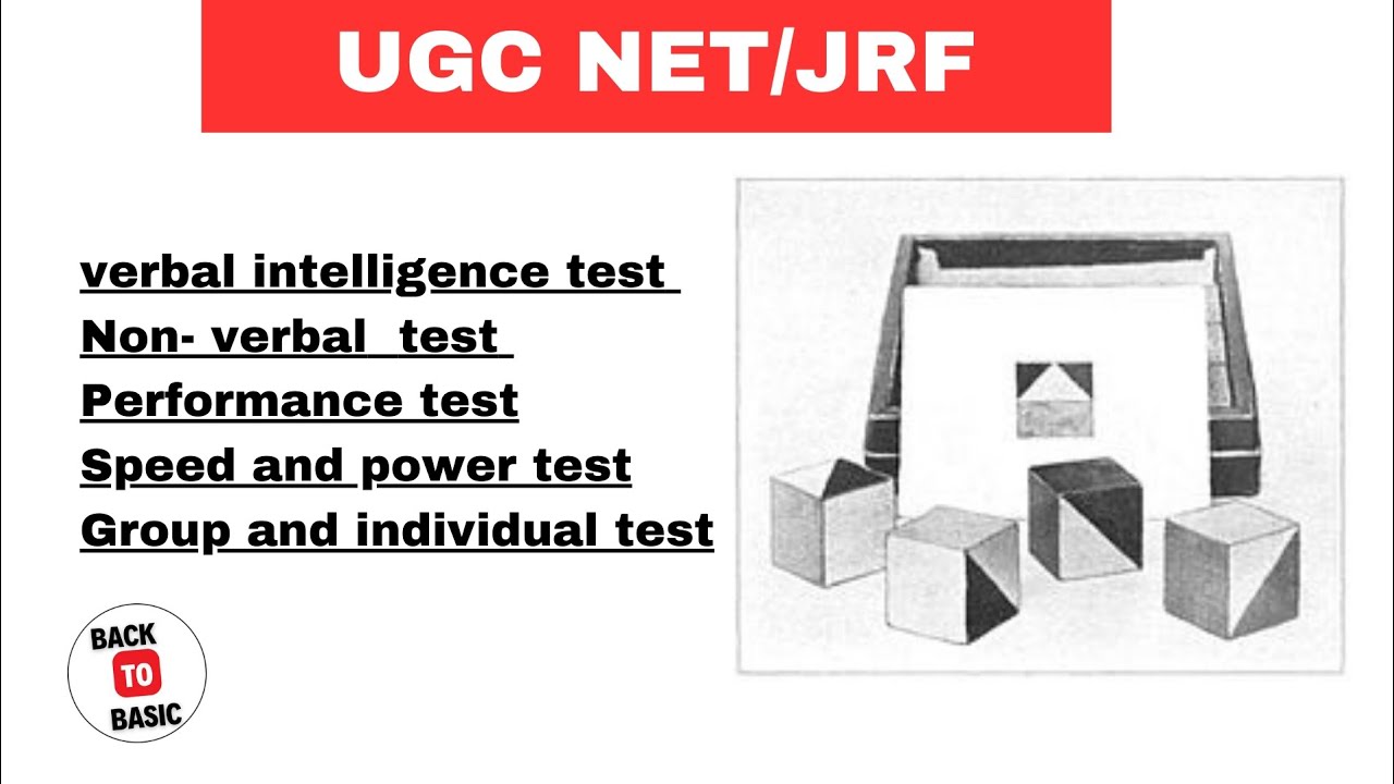 Intelligence test types |verbal, non verbal, performance, group ...