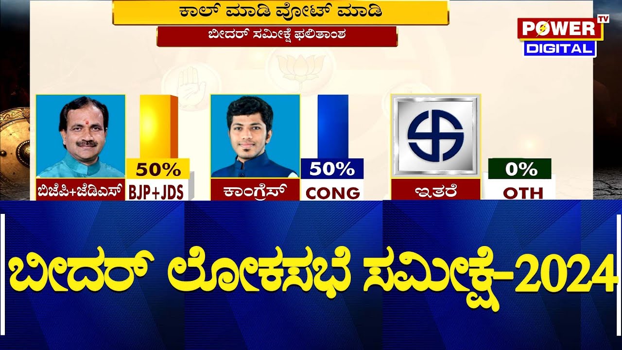 Bidar Loksabha Election survey : ಬೀದರ್ ಲೋಕಸಭಾ ಕ್ಷೇತ್ರದ ಯಾರಿಗೆ ಮುನ್ನಡೆ ...