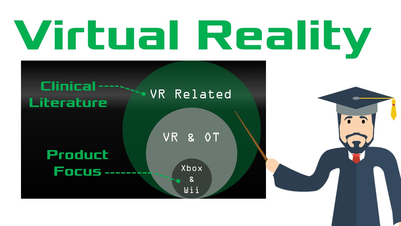 Virtual Reality: An Evidence-Based Guide for OT - YouTube