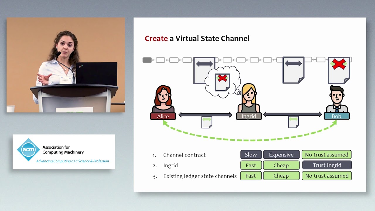 General State Channel Networks - YouTube