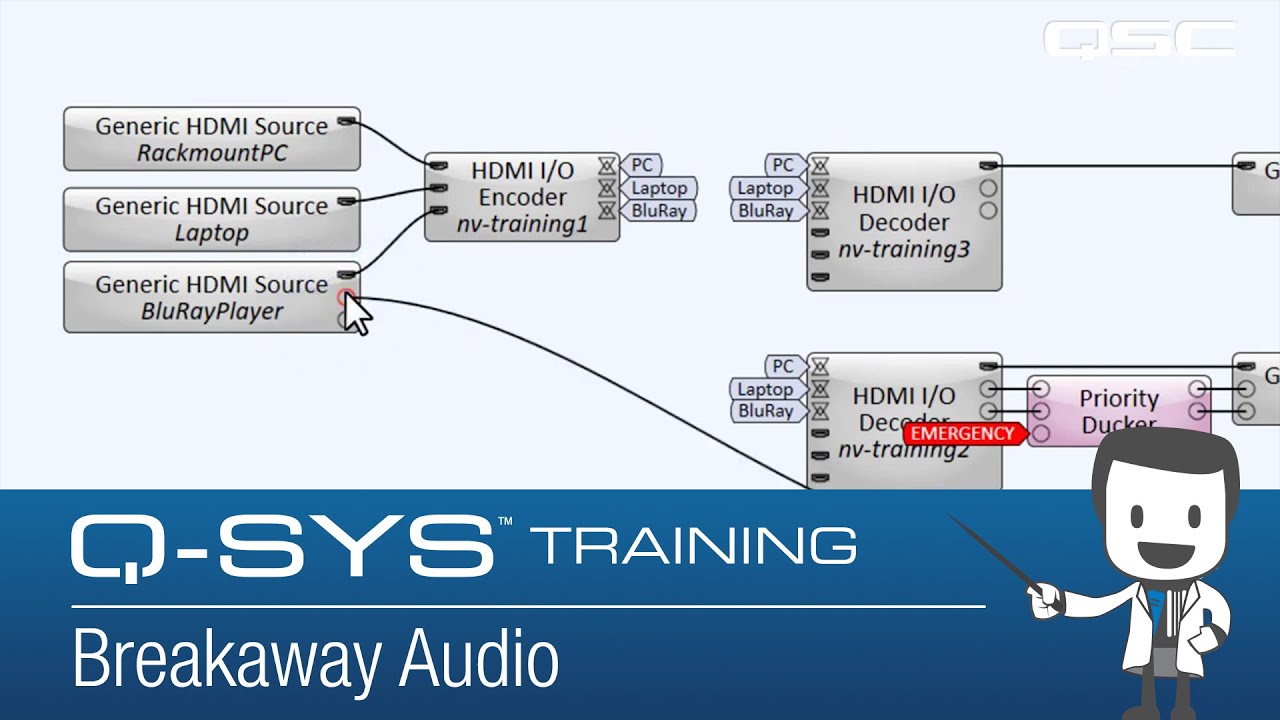 Q-SYS Video 101 - Breakaway Audio - YouTube