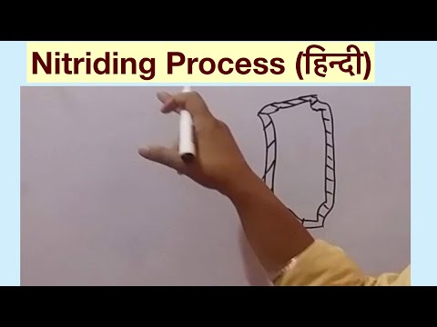 Nitriding Process (हिन्दी) - YouTube