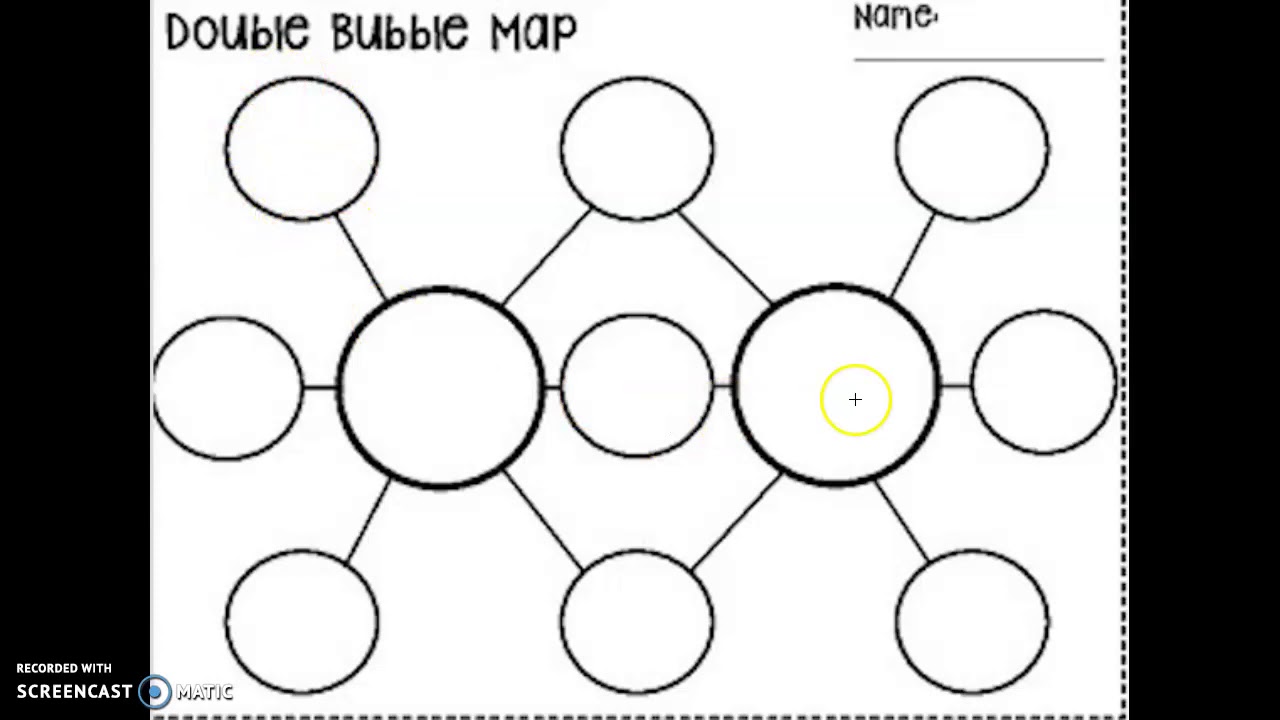 Double Bubble Map - YouTube