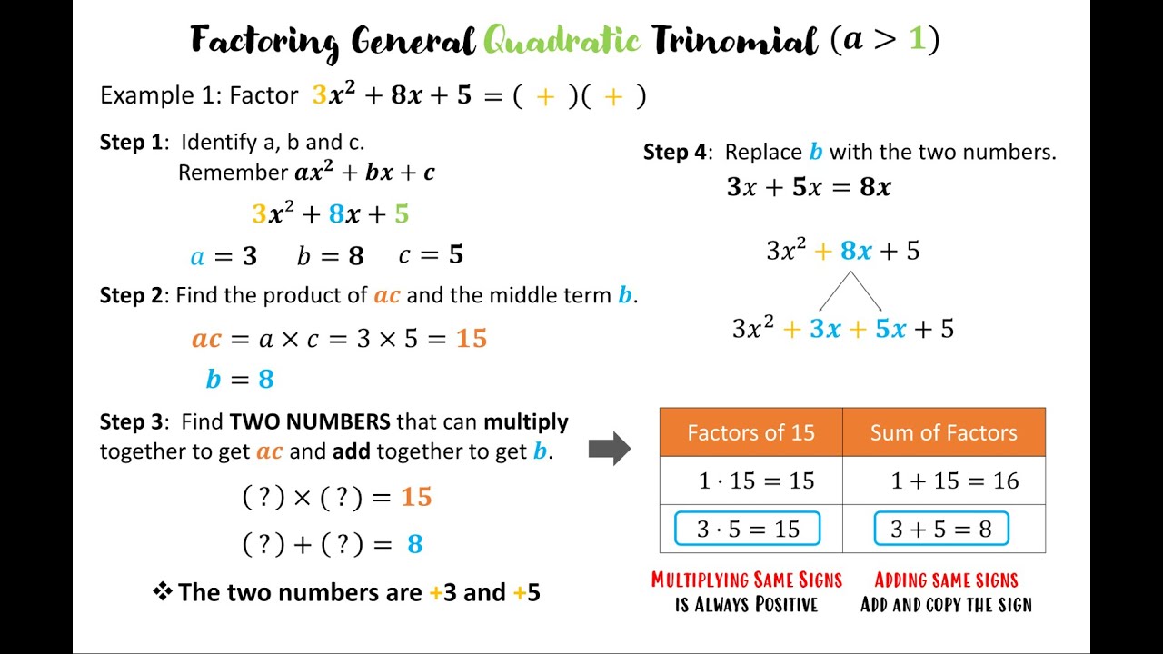 Lesson 1.5B: General Quadratic Trinomial ("a" is greater than 1) PART 2 ...