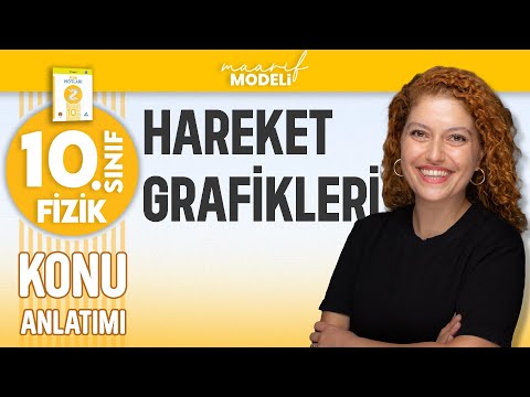 Sabit Hızlı Hareket - Hareket Grafikleri | 10.sınıf fizik yeni müfredat ( maarif model )