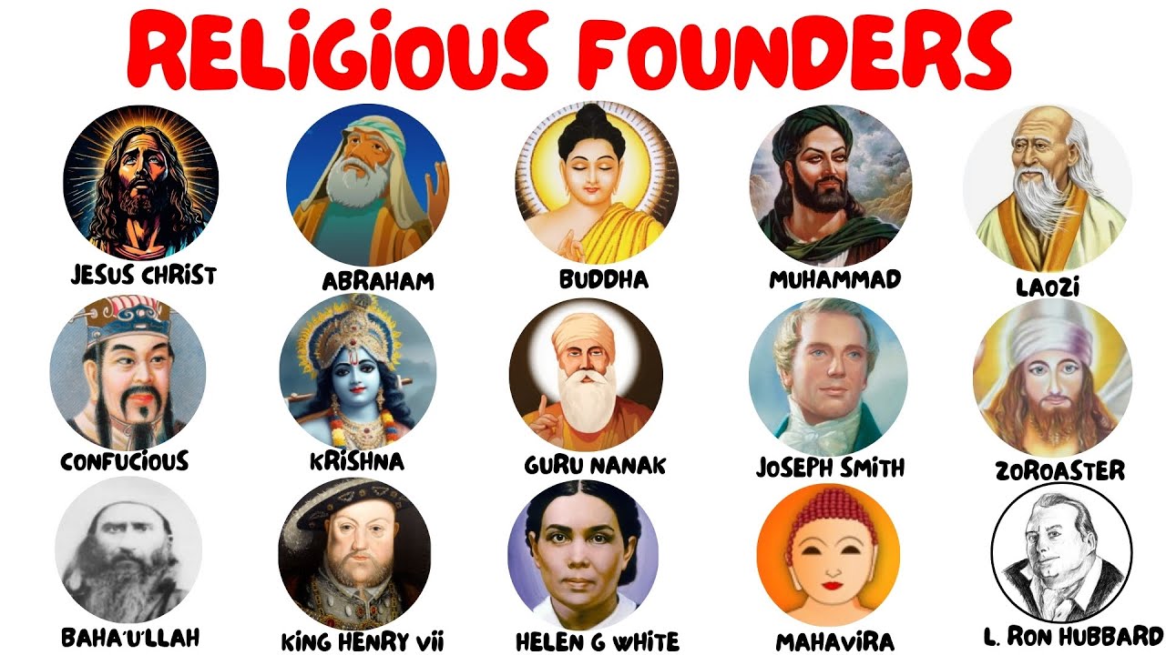 Every RELIGIOUS FOUNDER Explained in 11 Minutes - YouTube