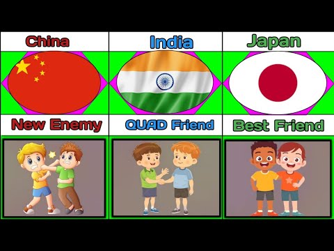 🇺🇸 Usa's relationship with different countries || USA relationship with ...