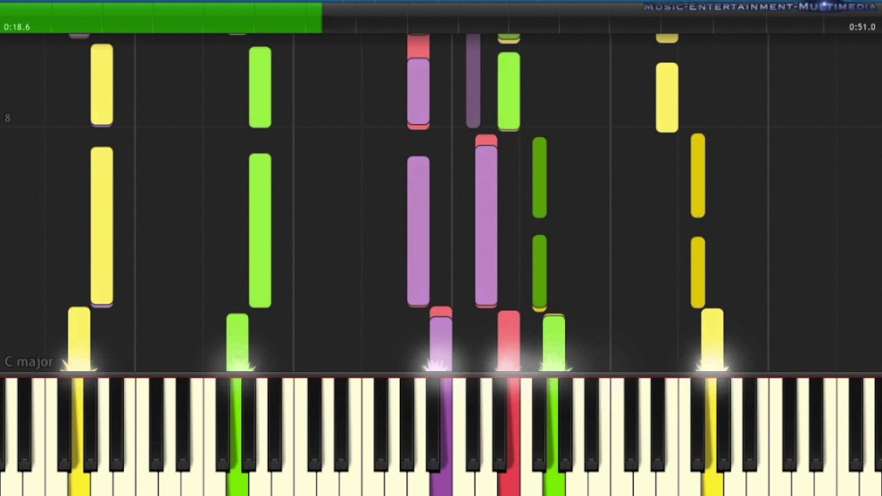 Keyboard / Piano Tutorial | National Anthem - Tonga - YouTube