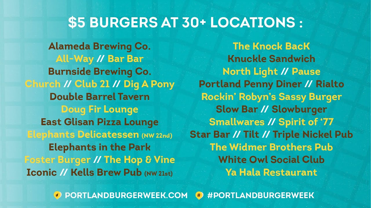 Portland Mercury's Portland Burger Week 2015 - YouTube