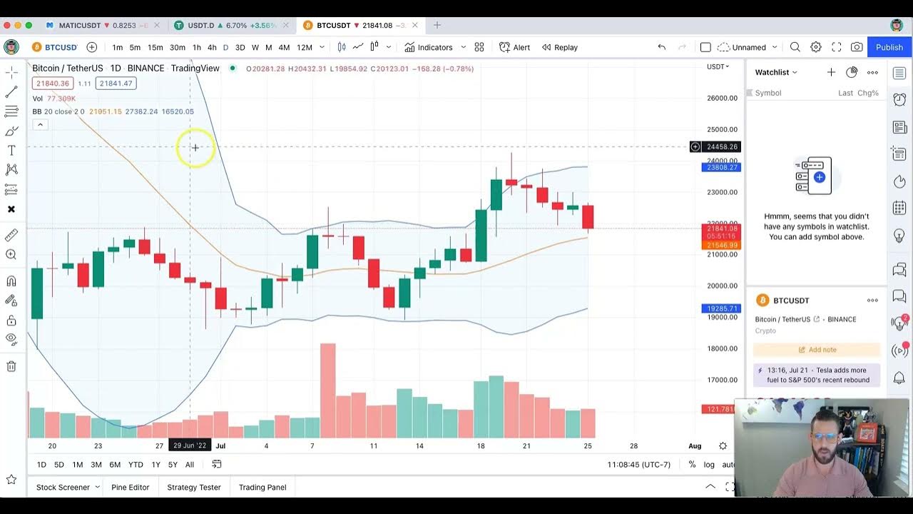 Tradingview Demo - YouTube