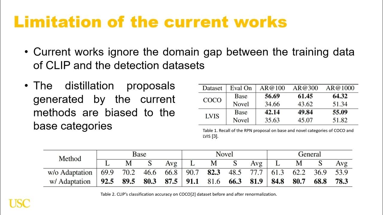 Efficient Feature Distillation for Zero-Shot Annotation Object Detection - YouTube