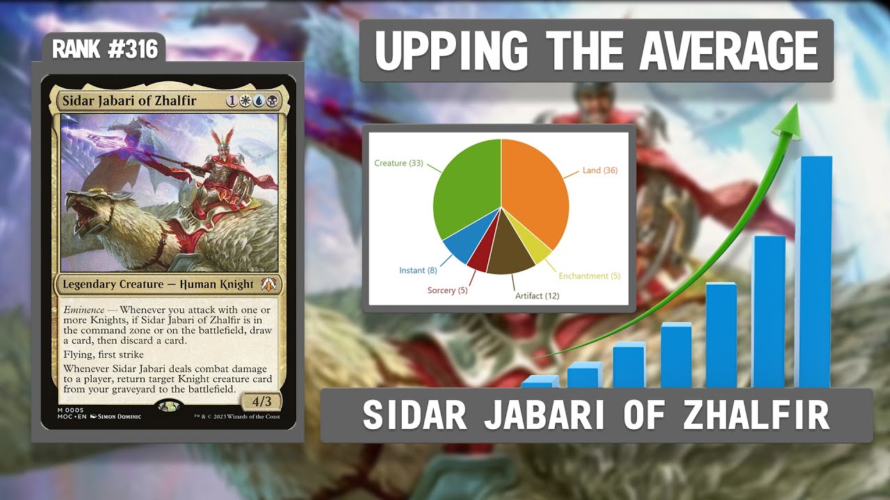 Sidar Jabari of Zhalfir | Upping the Average - YouTube