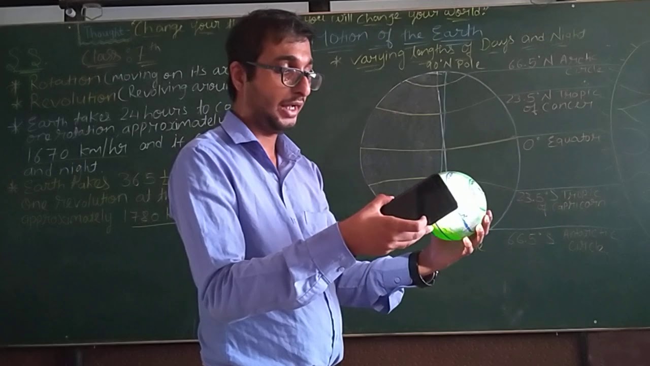 STD-7 S.S CHAPTER-2 - YouTube