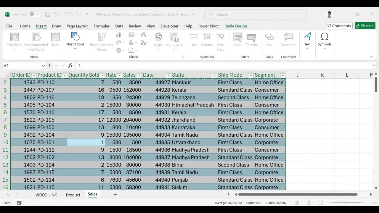 Unlock the Power of Excel with Power Pivot and DAX! | 30-Day Excel Practice Series: Day 4 🚀 ...