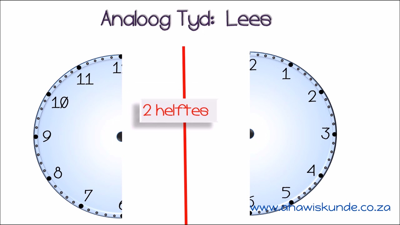 Wiskunde Graad 4 Analoog tyd - YouTube
