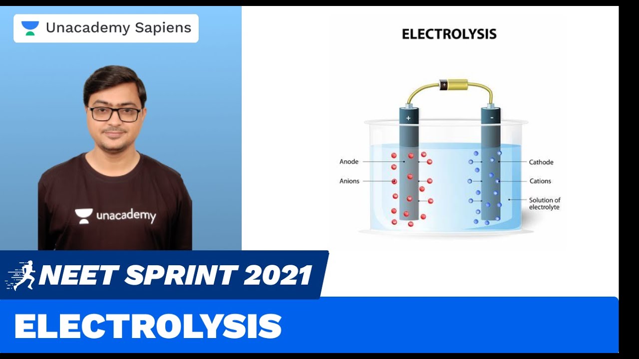 Electrolysis | Sprint NEET 2021 | Chemistry | Rohit Juneja | Unacademy ...