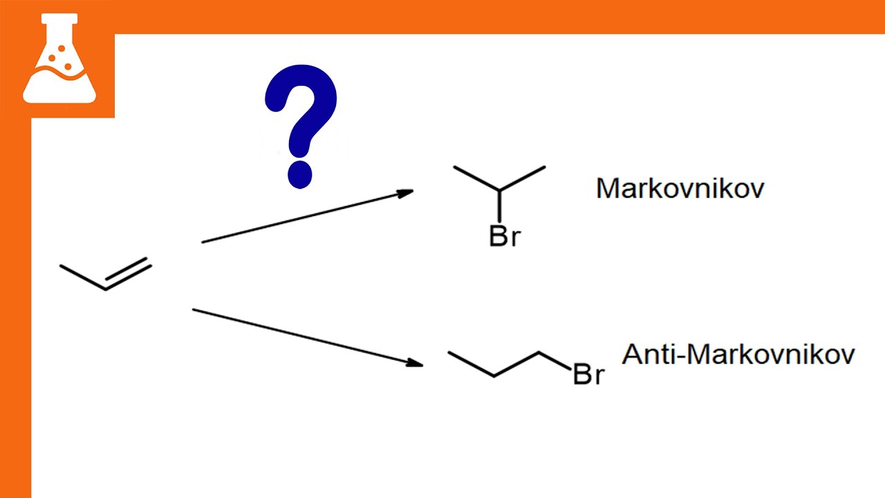 Orientación Markovnikov y anti-Markovnikov explicada - YouTube
