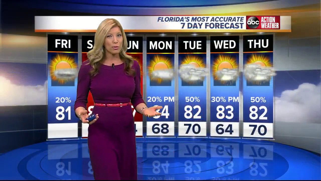 Florida's Most Accurate Forecast with Shay Ryan on Friday, March 31 ...