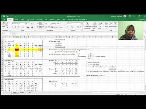 Program Linear dengan Metode Simpleks (Memaksimalkan) - YouTube
