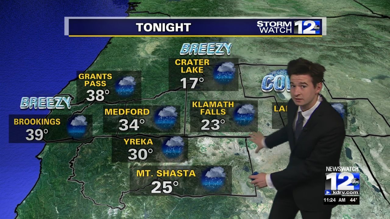 Tuesday, April 18th Afternoon Weather - YouTube