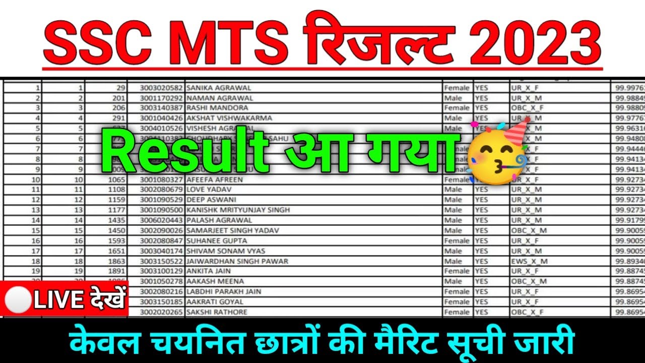 SSC MTS Result 2023 Tier 1 |🤩इंतजार खत्म हुआ🤩| ssc mts result date 2023 ...