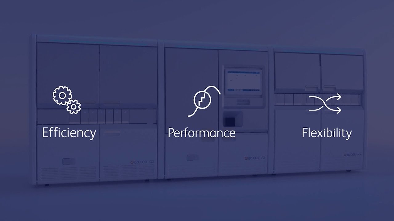 BD COR System Value Proposition - YouTube