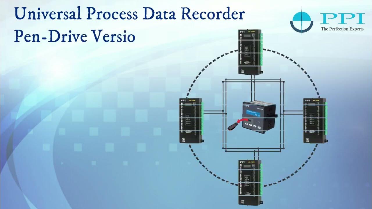 UniLog / UniLog Plus - Universal Process Data Recorder | USB Serial ...