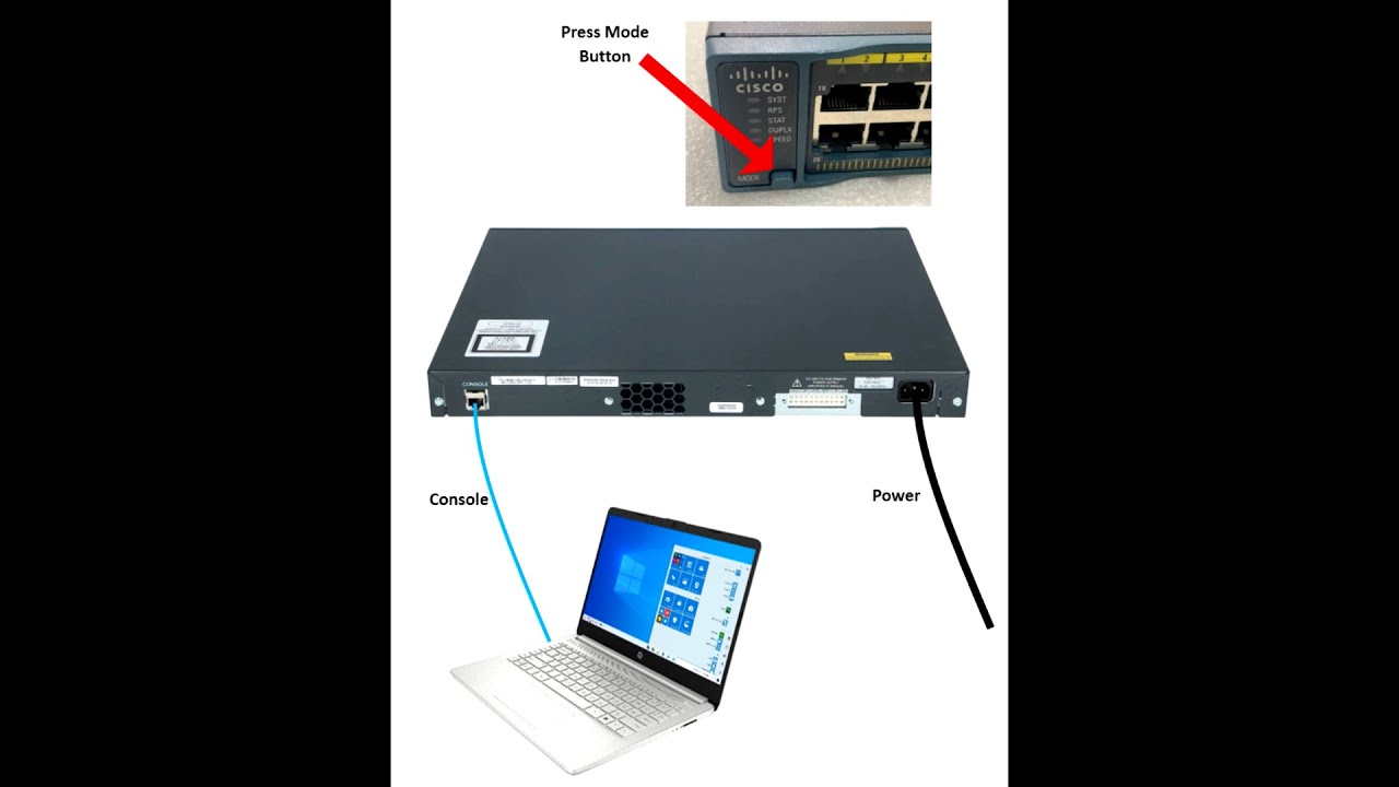 Cisco Switch Catalyst 2960 - Restaurar Imagen con XMODEM - YouTube