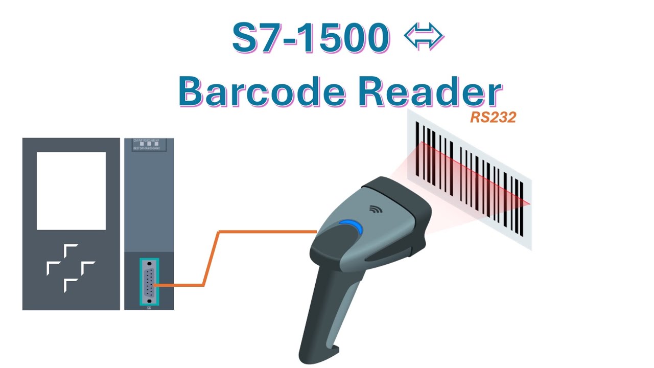 #032 Simatic S7-1500 RS232 Barcode Reader - YouTube