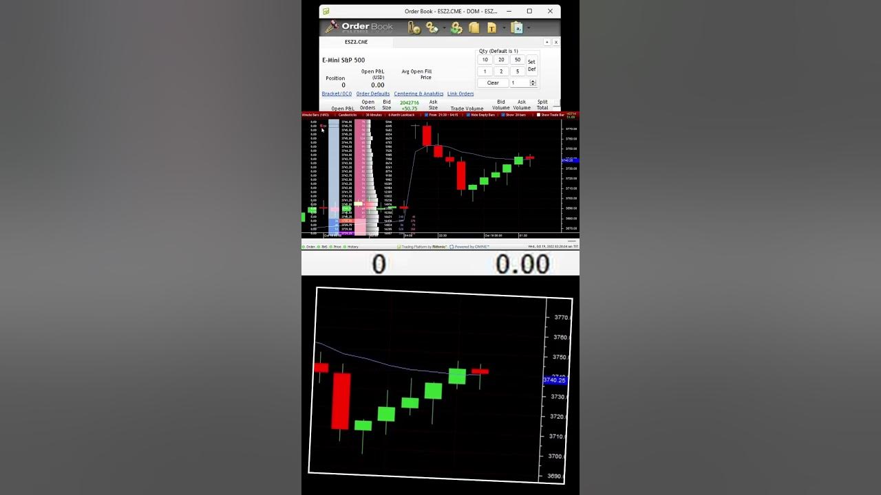 Find Your Trading Advantage with R Trader Pro: A Beginner's Guide to Rithmic Trader Pro #shorts ...