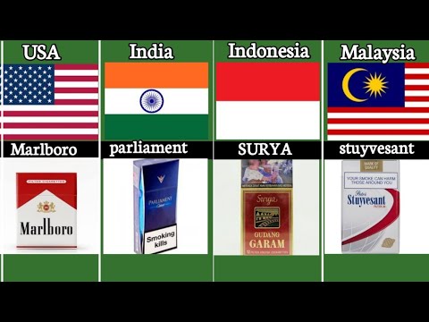DAFTAR JENIS ROKOK DI BERBAGAI NEGARA🌏 - YouTube