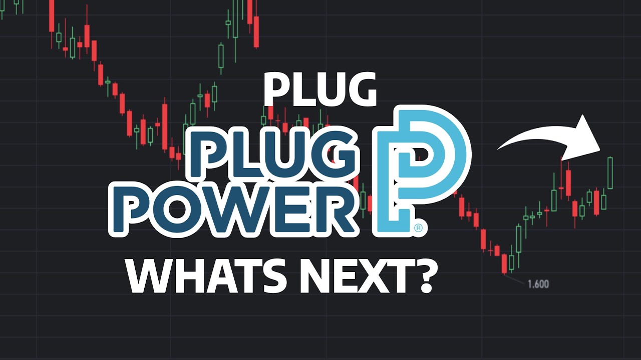 What's Next? - PLUG Stock Price Prediction - PLUG Stock Analysis | Plug ...