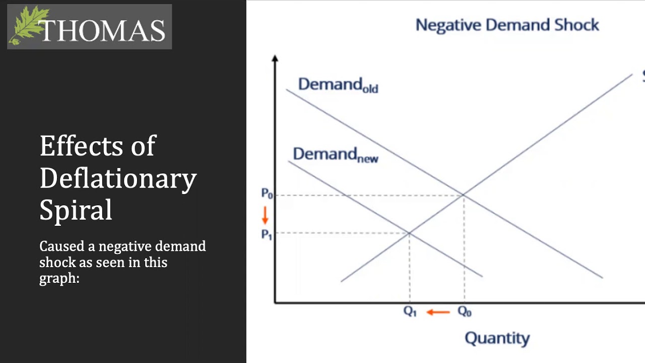 Monetary Policy and Quantitative Easing in Japan - YouTube