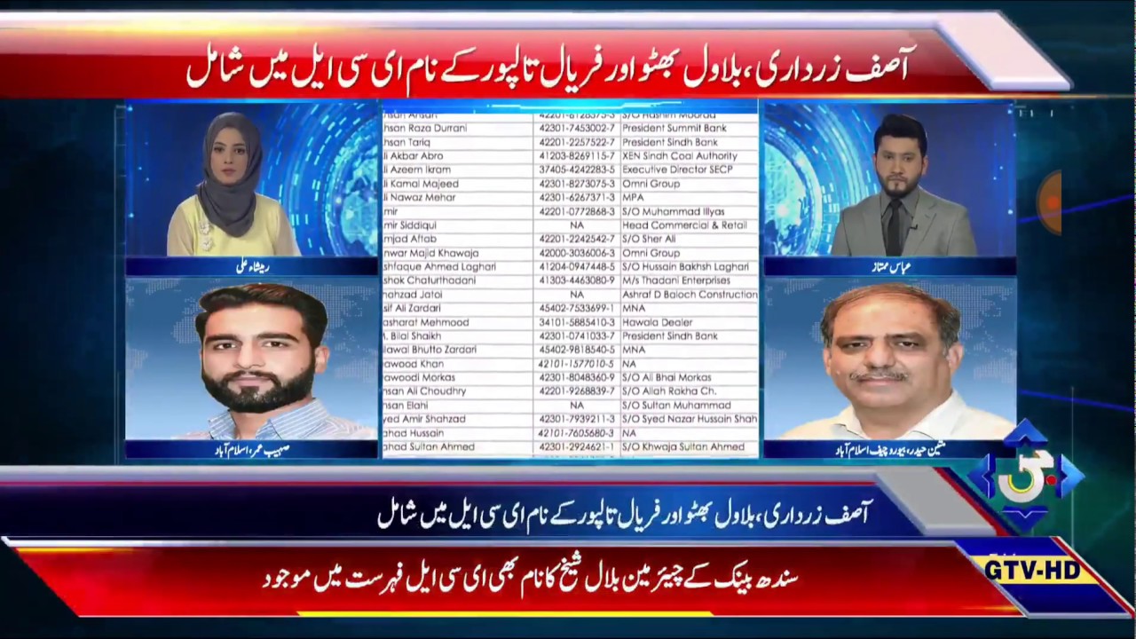 172 PEOPLE ON EXIT CONTROL LIST BY FIA - YouTube