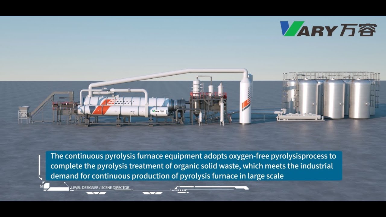 Pyrolysis Equipment for Solid Waste VARY TECH - YouTube