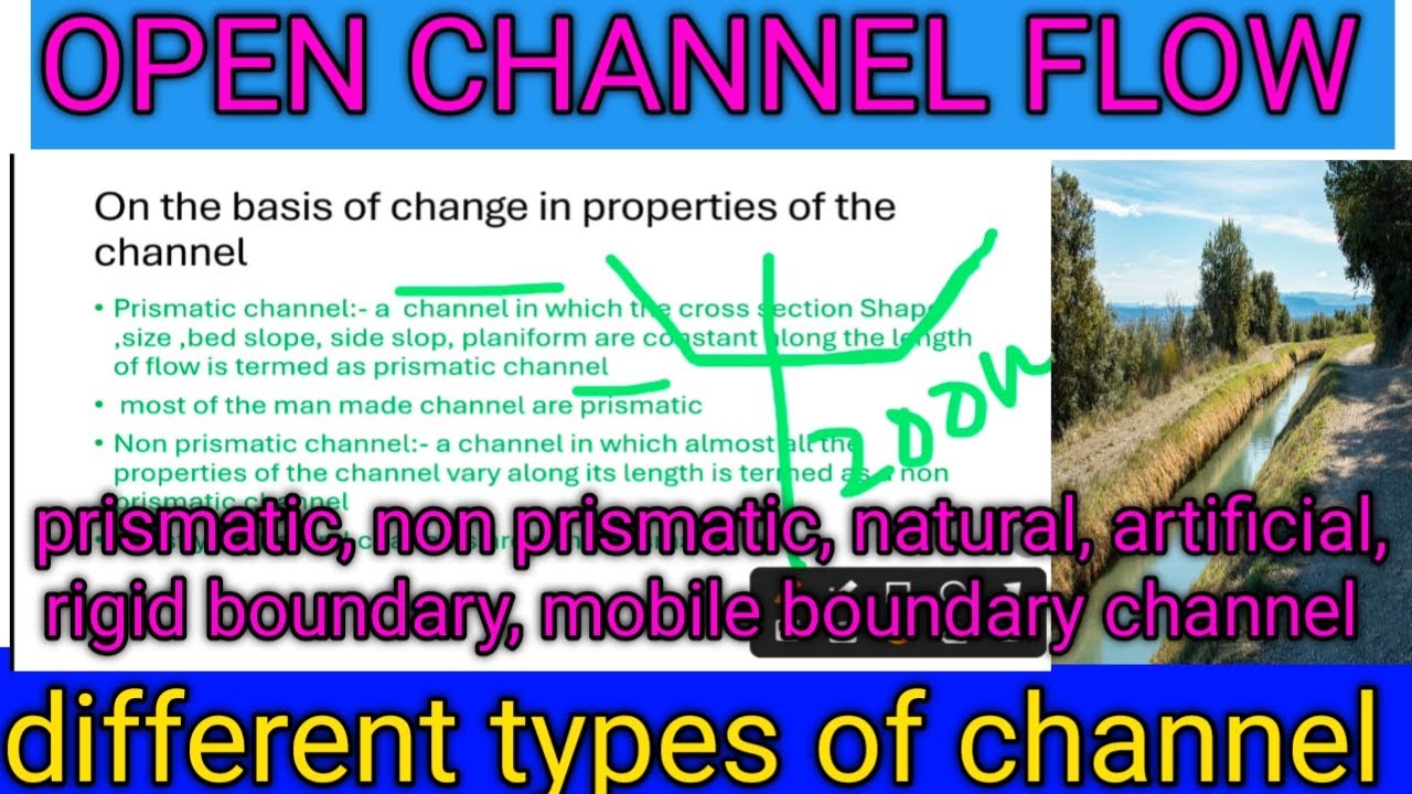 Different types of channel||prismatic channel||non prismatic channel ...