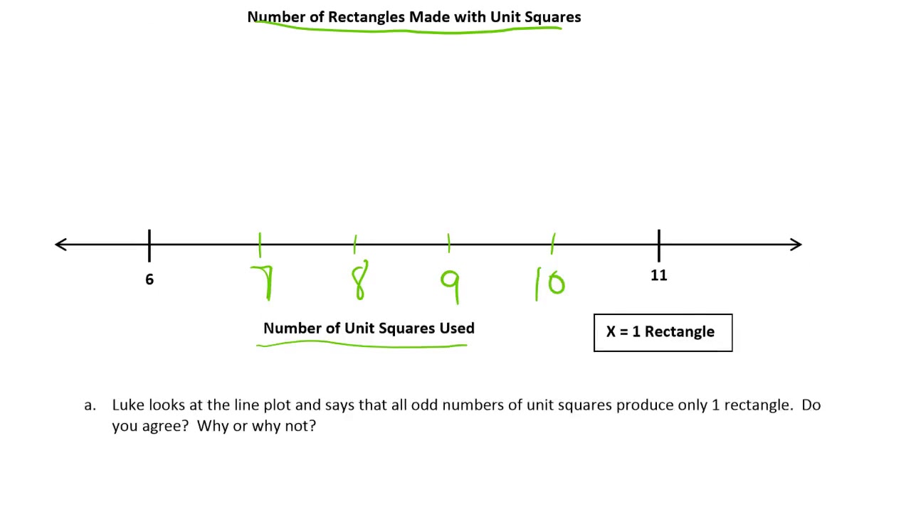 lesson 19 homework module 7 grade 3 - YouTube