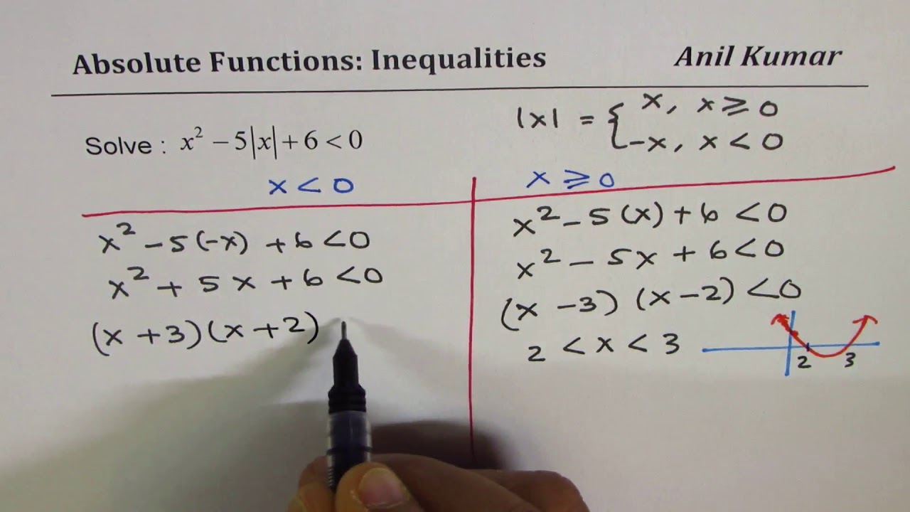 Absolute Function inequality with Quadratic Equation Challenge Question MHF4U - YouTube
