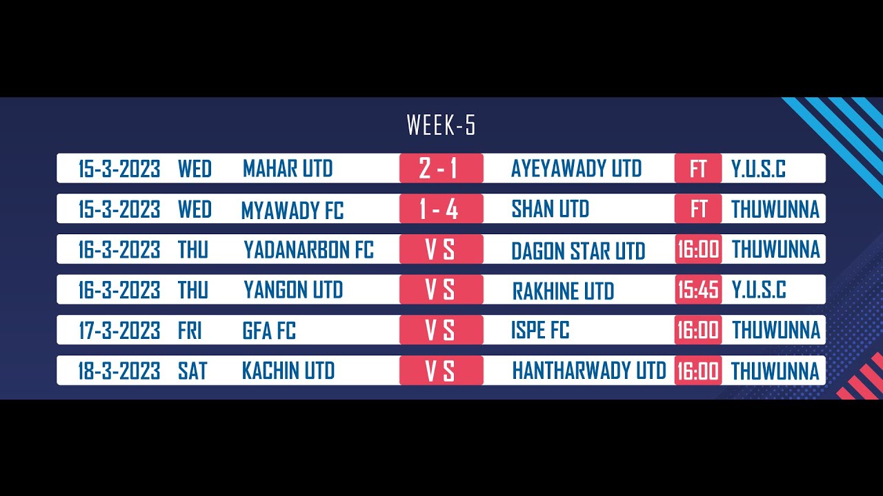 (Live) Myanmar National League 2023 (WEEK-17) Myawady FC VS Ayeyawady ...